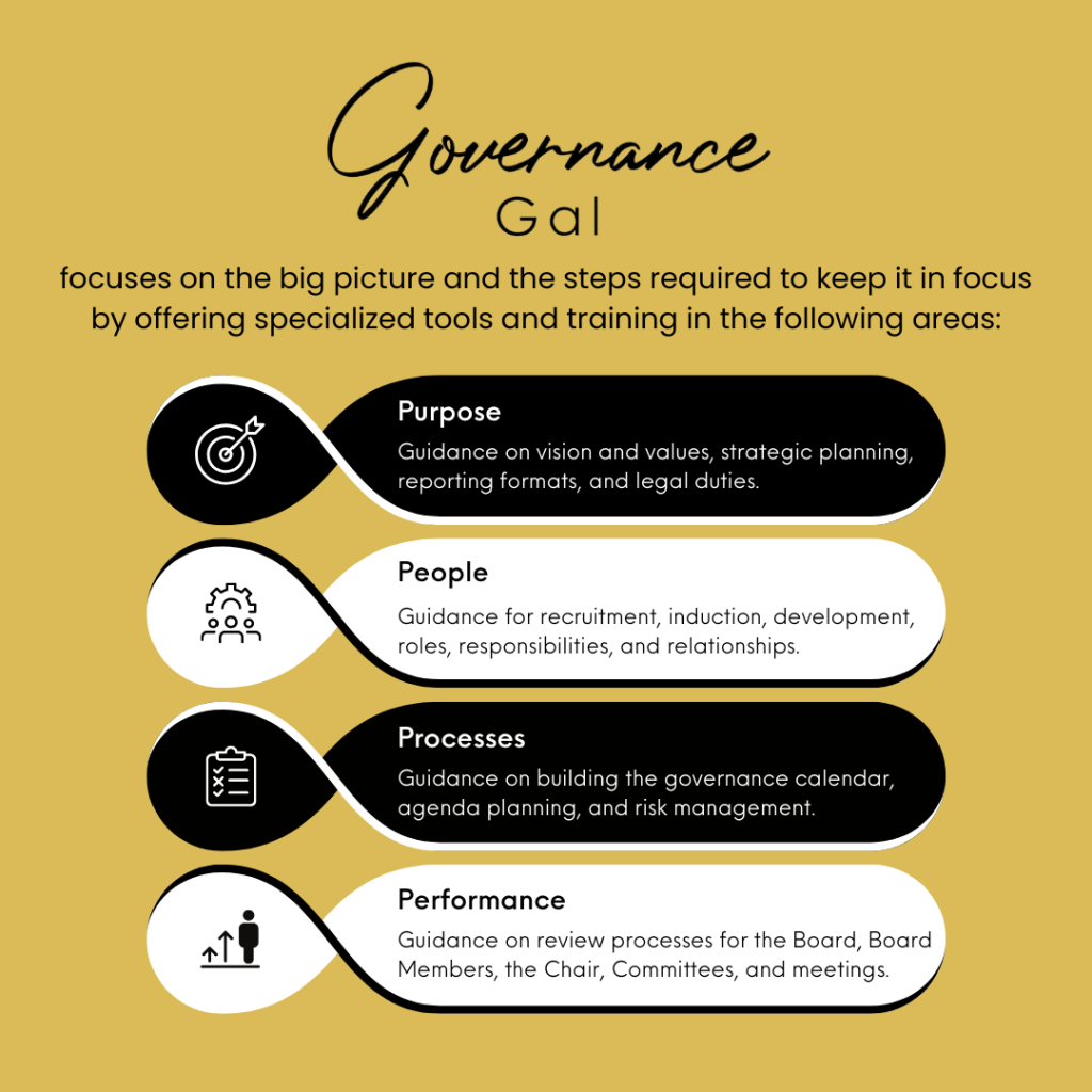 Our Advantage - Governance Gal